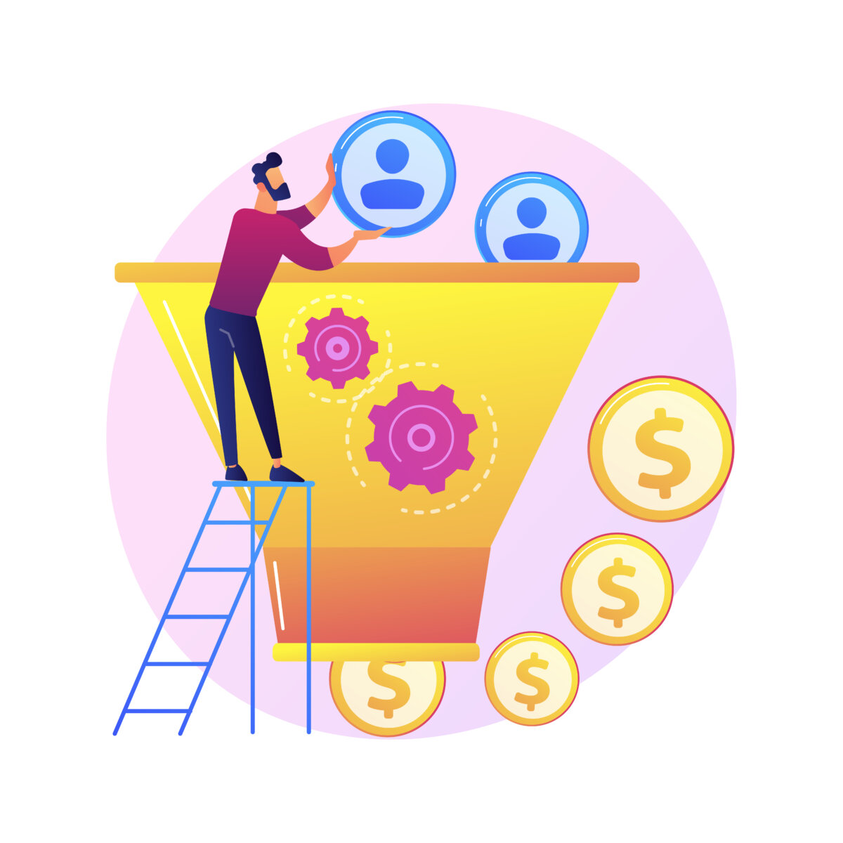 Funnel de marketing: fases y ventajas| ASAP Global Solution